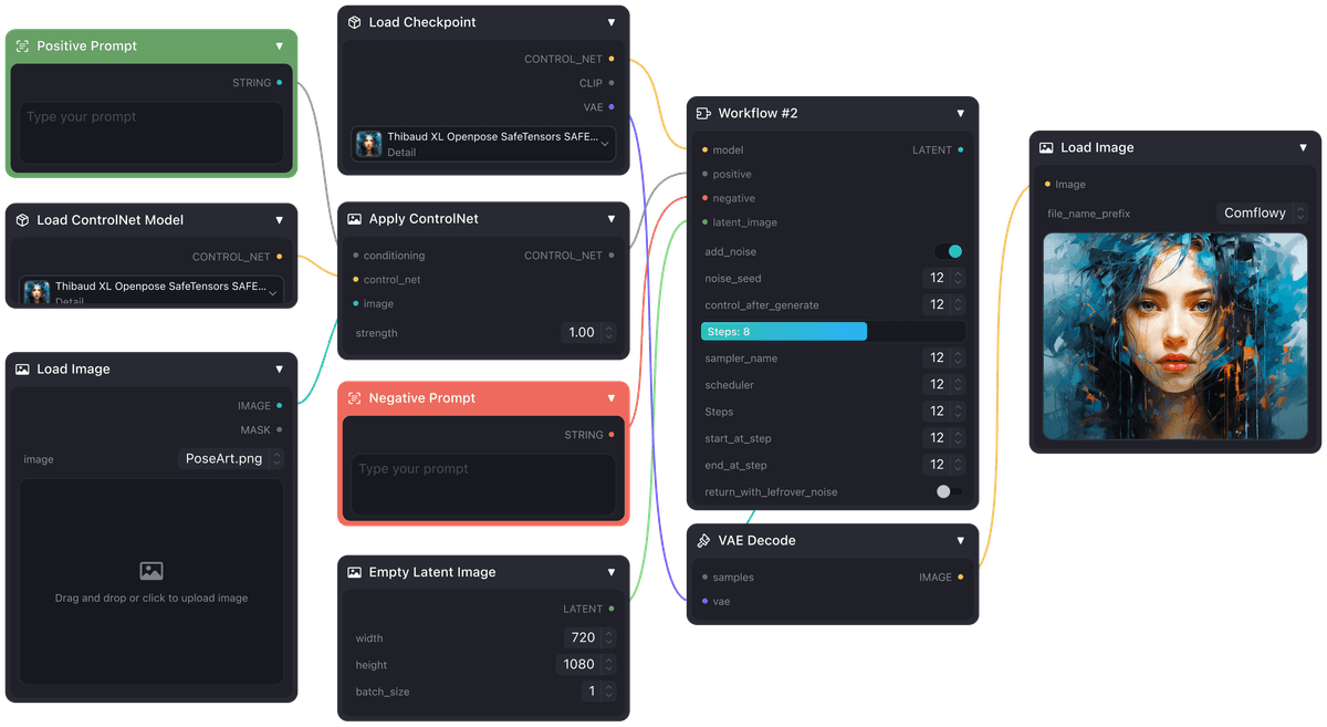 Comflowy Introduction – Comflowy
