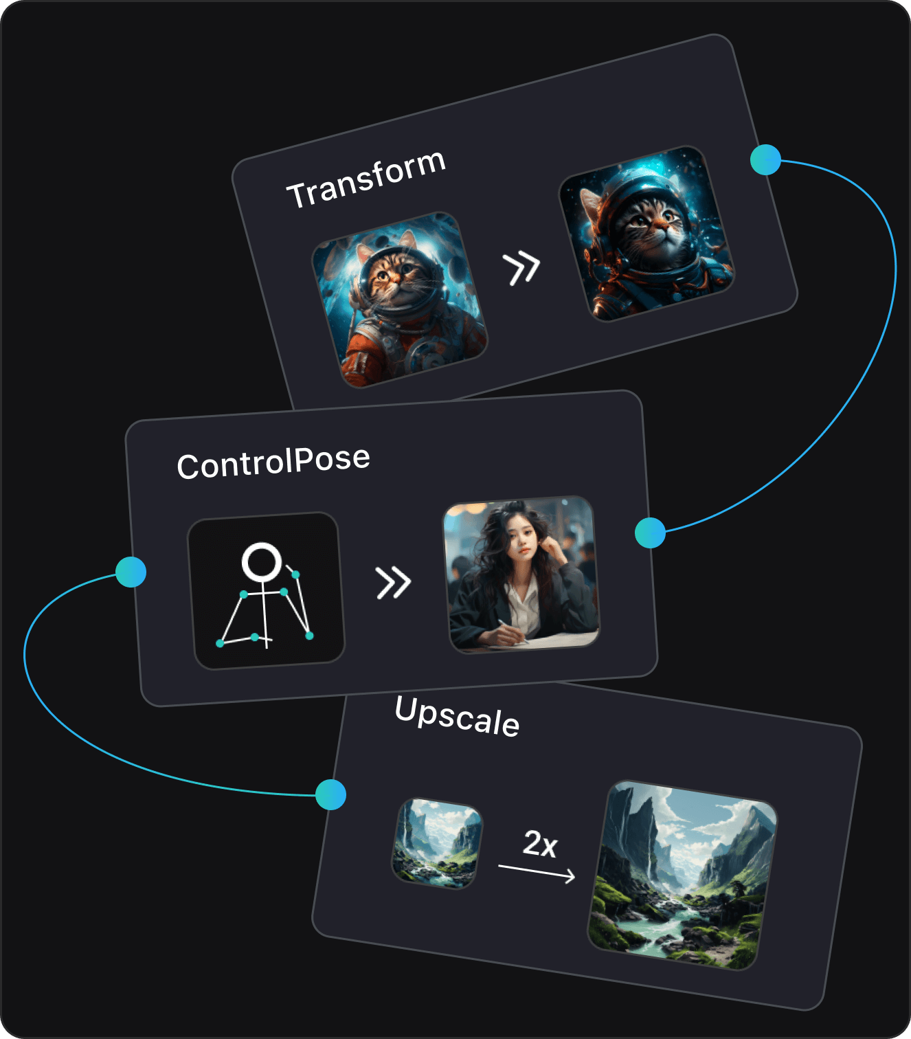 Comflowy Introduction – Comflowy